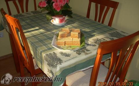 Kekszes-mogyorós nápolyi recept Vass Lászlóné konyhájából - Receptneked.hu