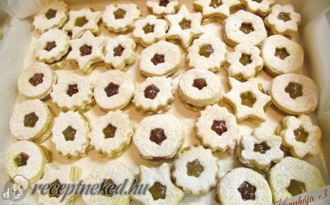 Linzer recept Szani konyhája konyhájából - Receptneked.hu