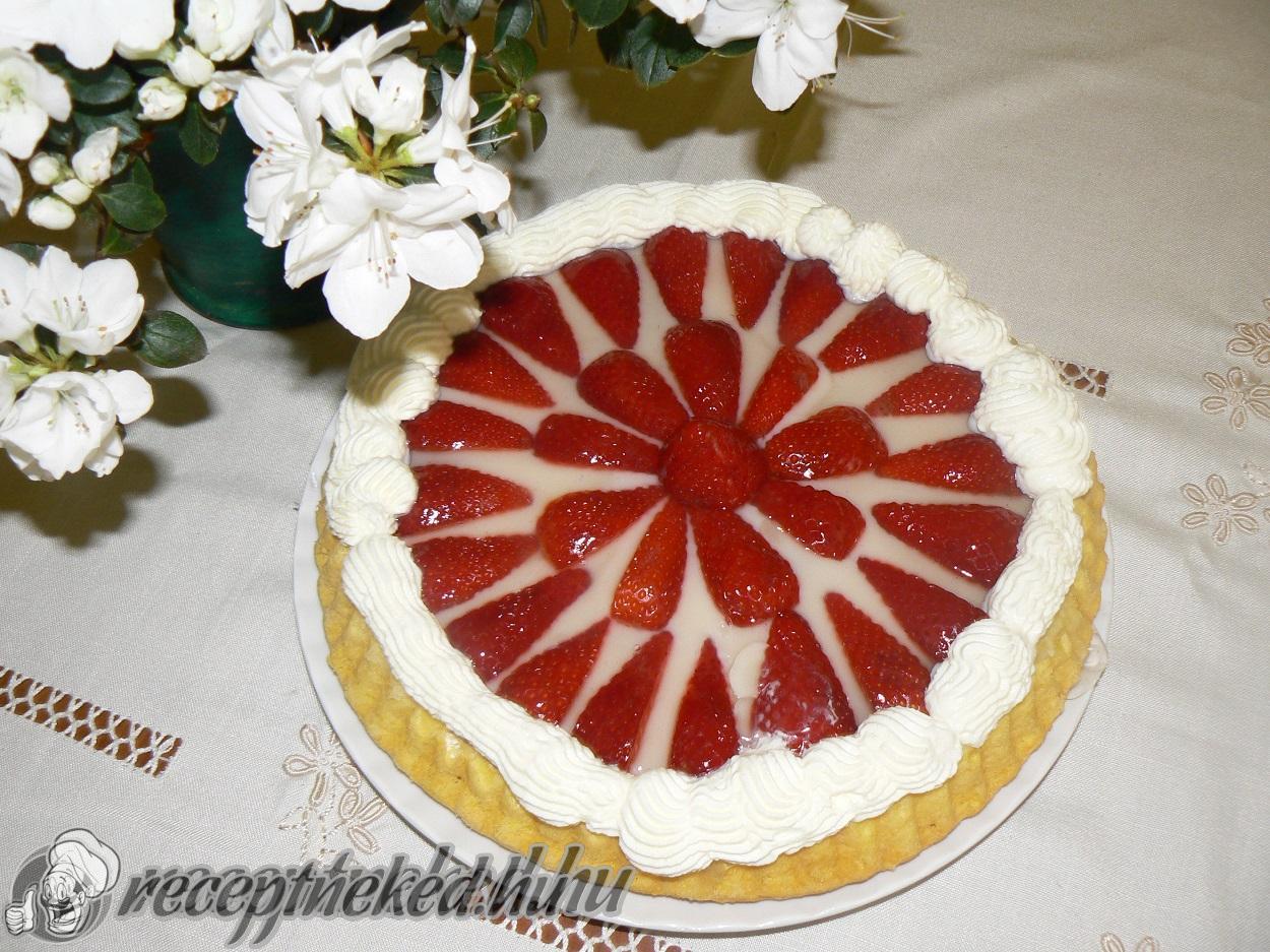 Epres torta recept Ellák konyhájából - Receptneked.hu